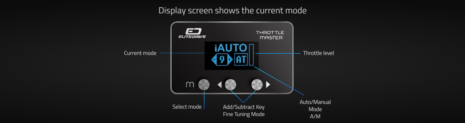 Throttle Controller – EliteDrive Australia